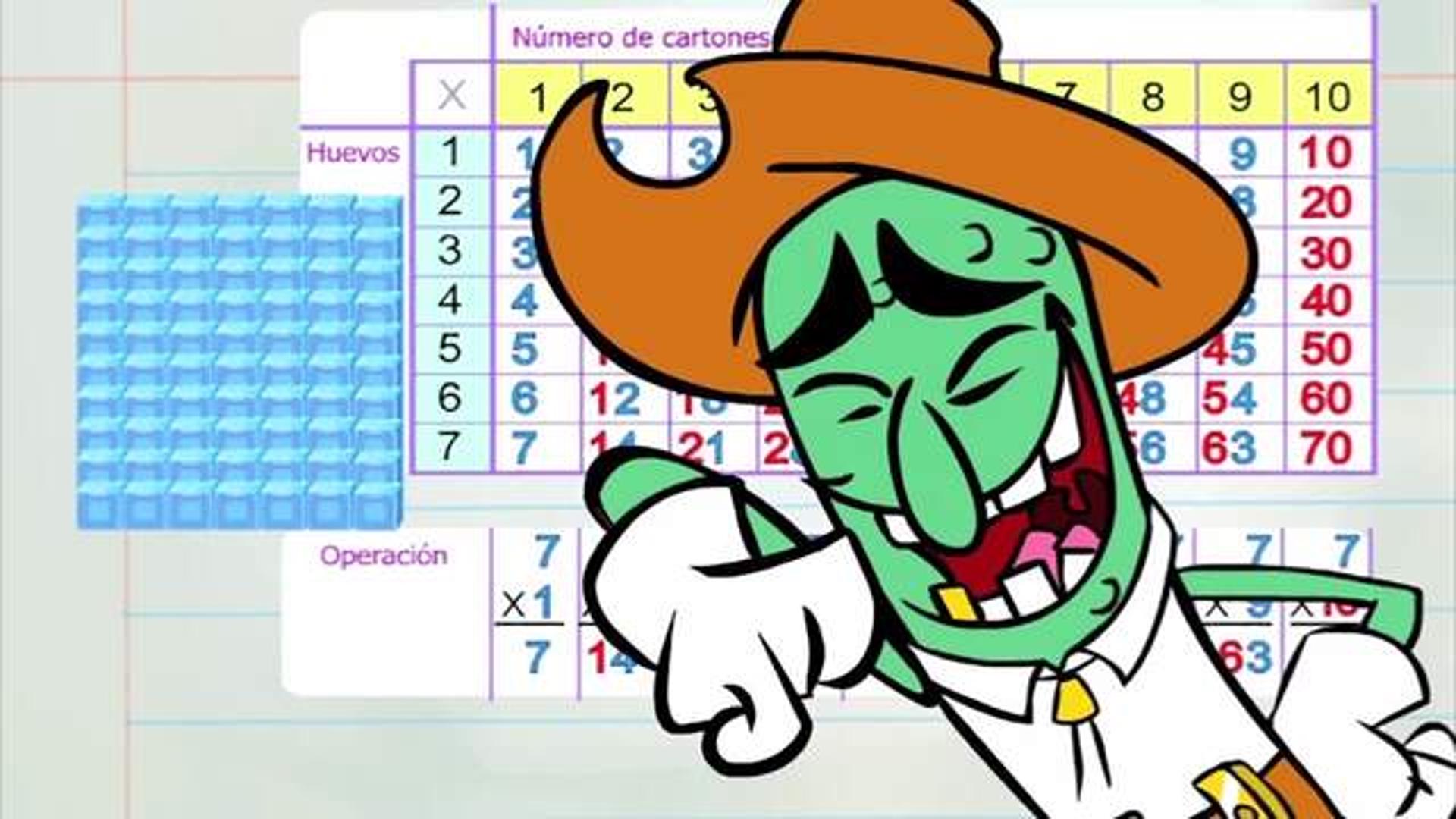 Tablas de Multiplicar 6-10